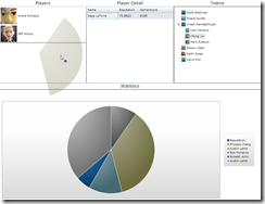 unfold: New with the Silverlight Toolkit: Drag and Drop Support for all your Favorite Controls ...